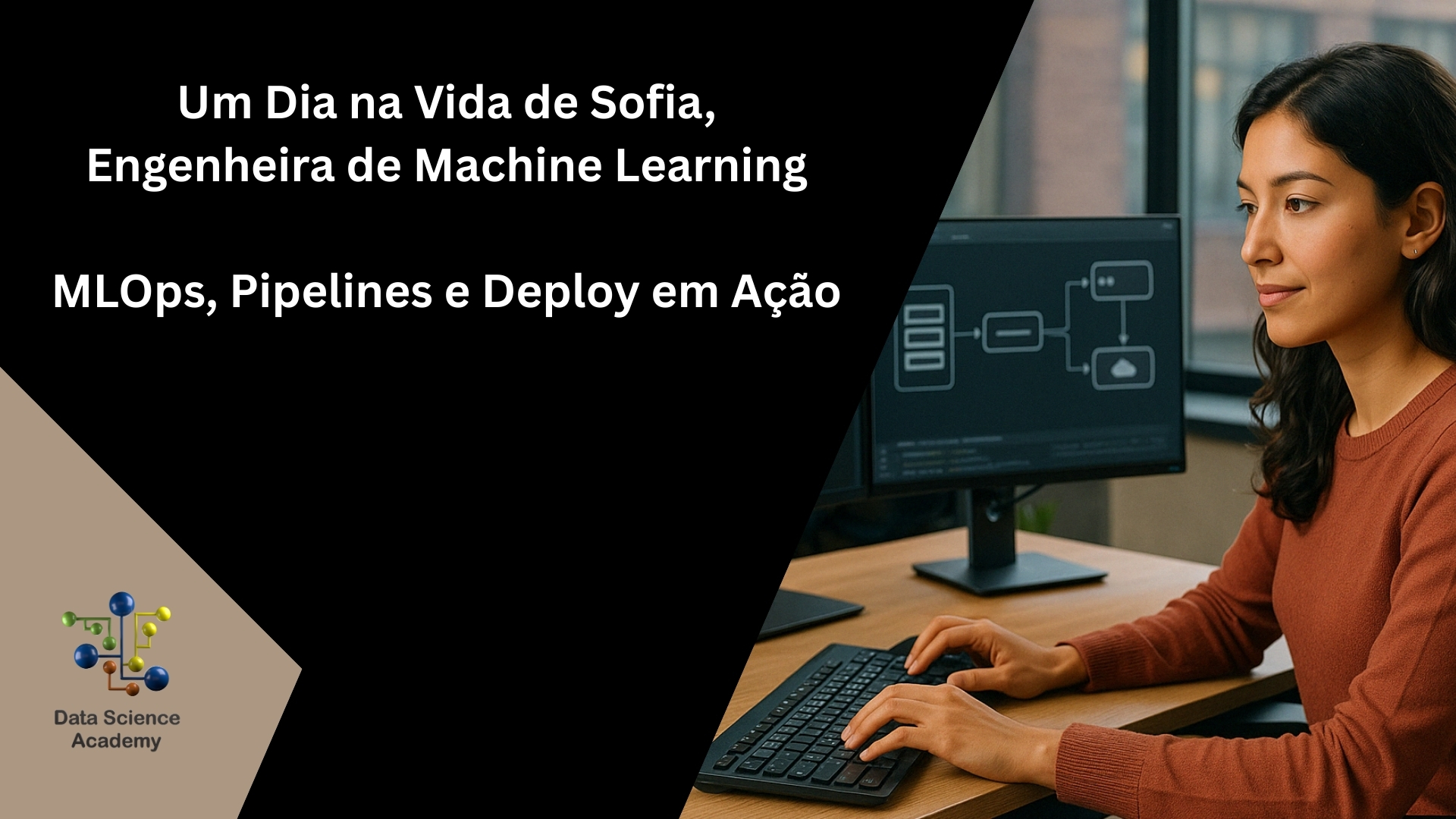 Um Dia na Vida de Sofia, Engenheira de Machine Learning - MLOps ...